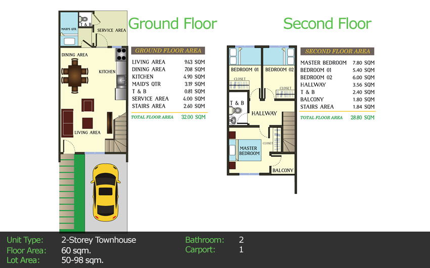 Telo Communities - Minglanilla, Cebu | Global One Realty