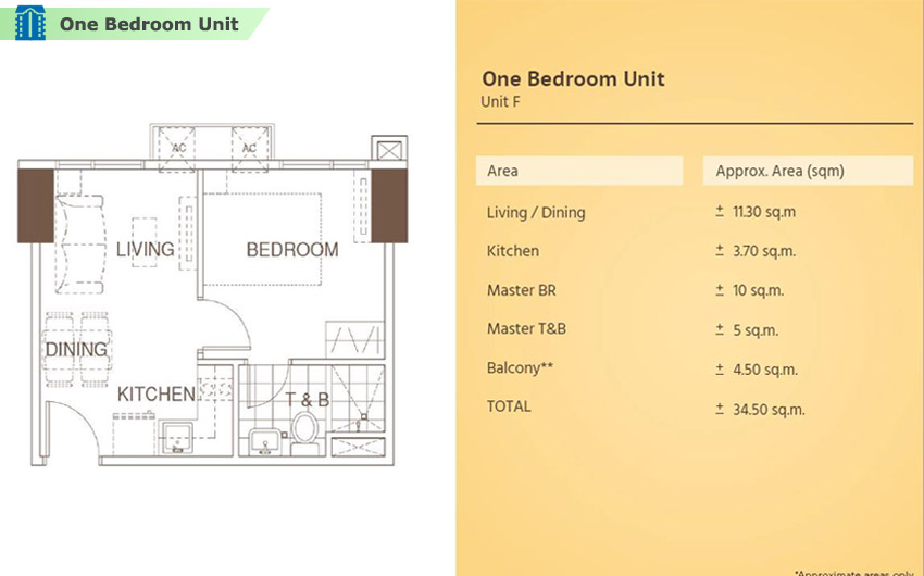 Azalea Place - Lahug, Cebu City | Global One Realty