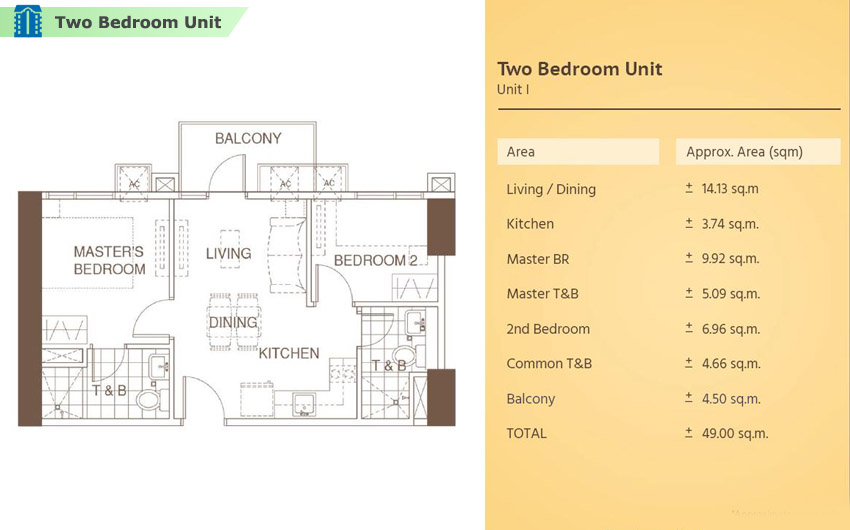 Azalea Place - Lahug, Cebu City | Global One Realty